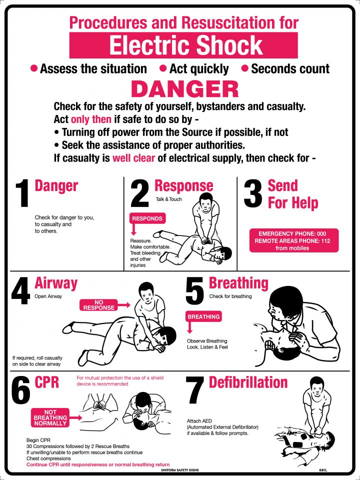 Electric Shock First Aid Procedures The Guide Ways - Riset