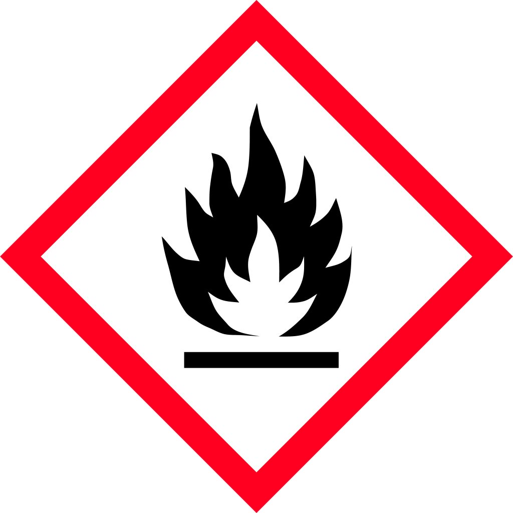 GHS Hazchem Labels - Flame Picto | Hazchem Signs | USS