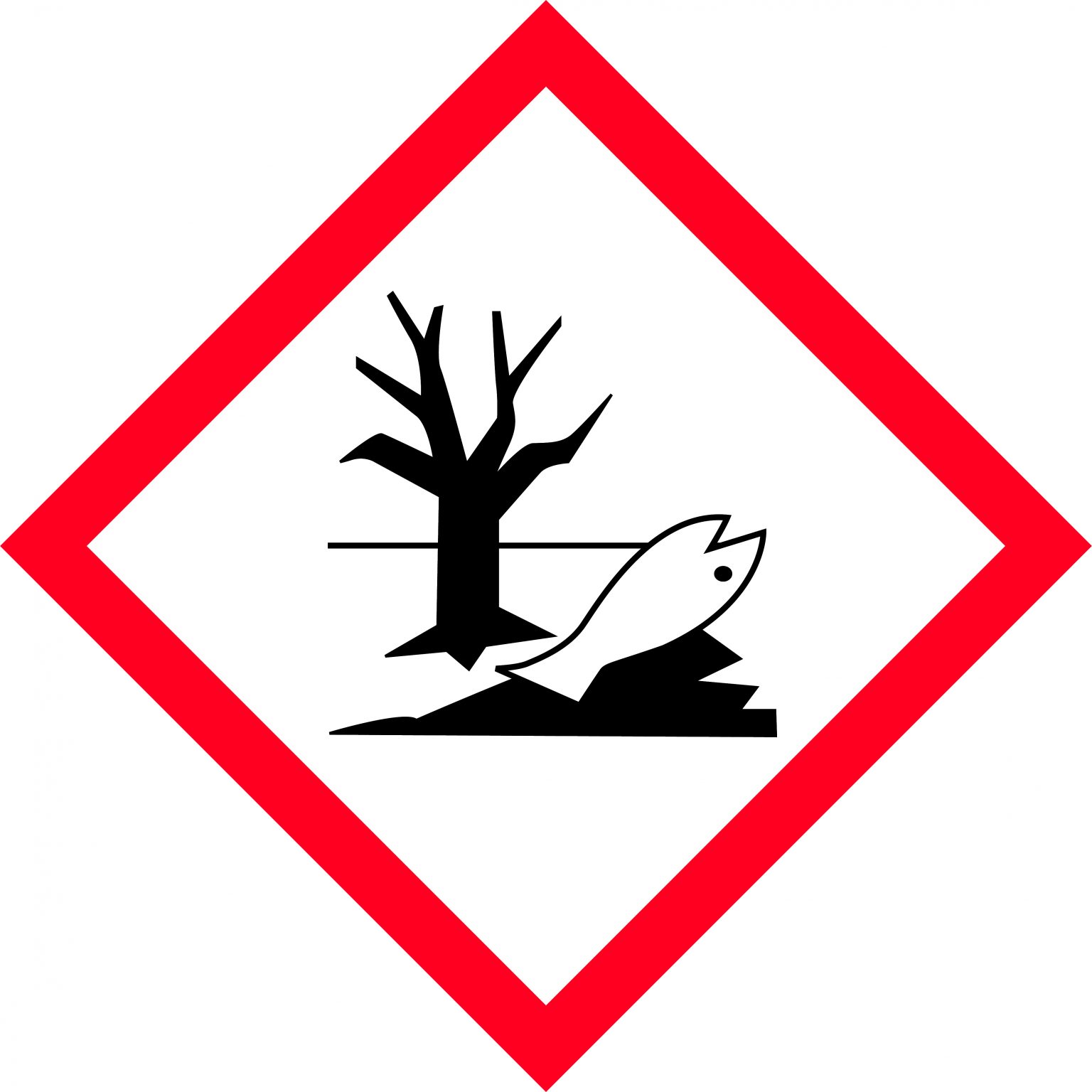GHS Hazchem Labels - Environmental Picto | Uniform Safety Signs