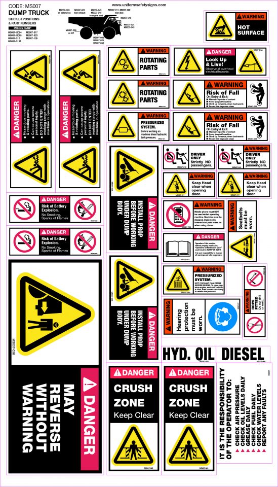 Machinery Sticker Sets - Dump Truck (28 Decals) Safety Signs