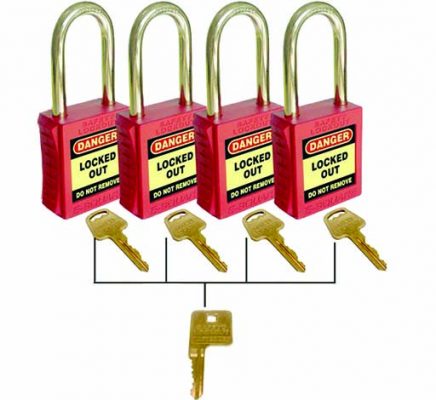 Premium Red Safety Padlocks – Set of 4 | Uniform Safety Signs
